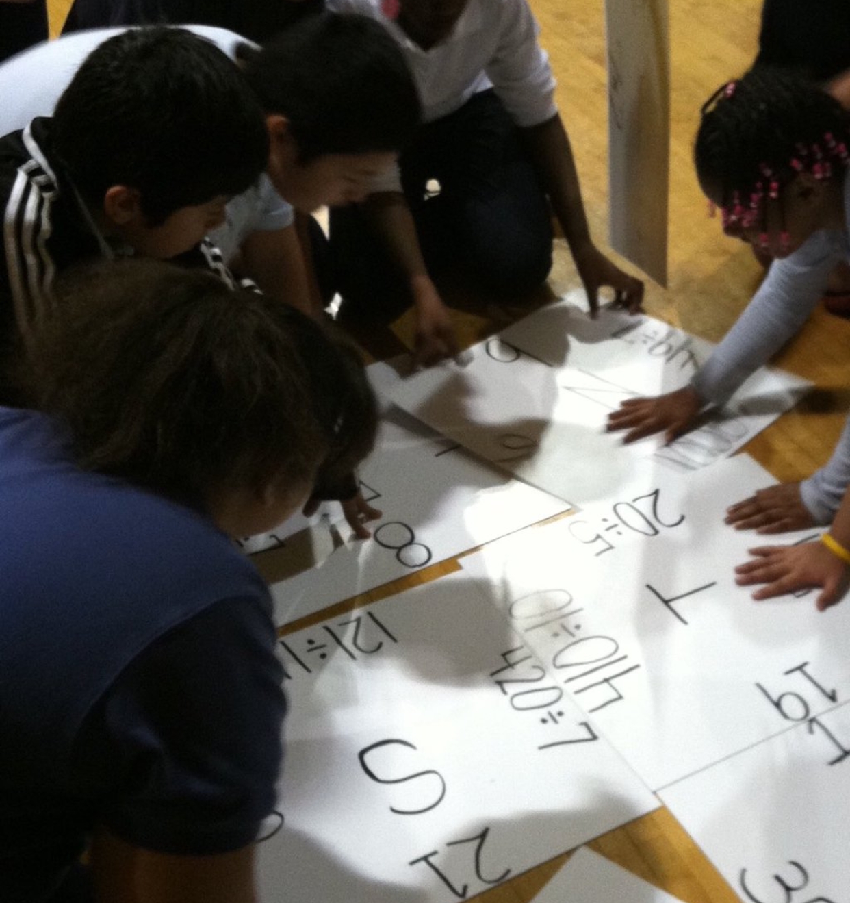 Proven Methodologies - National Training Network