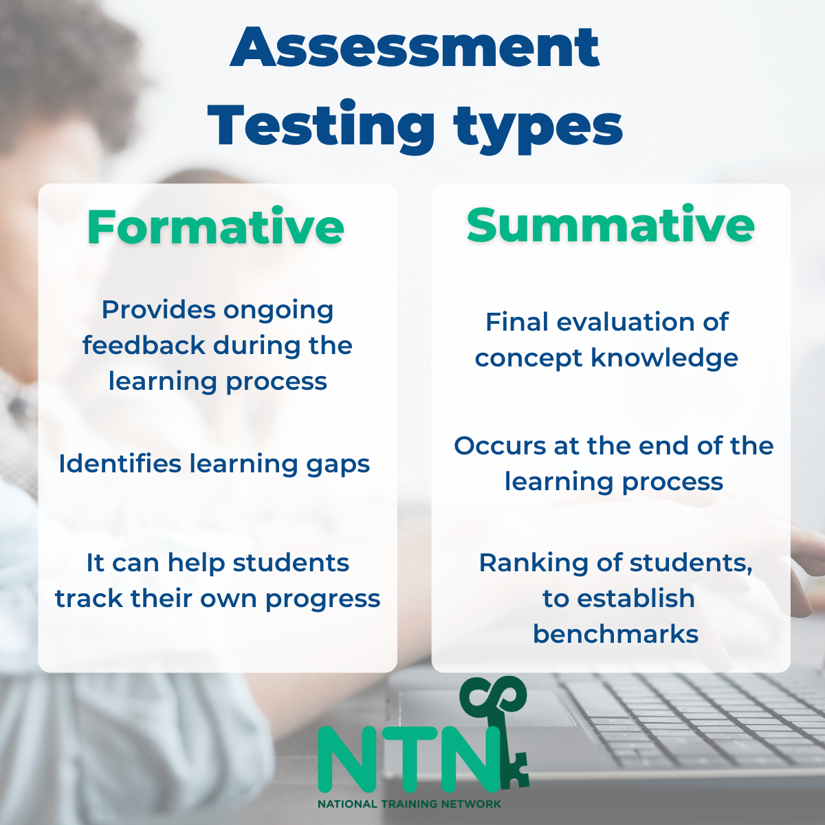 How Supplemental Math Assessments Better Support Math Teachers and ...